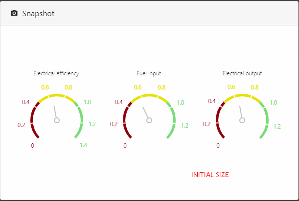 Bug Circular Gauge resize · Issue #765 · DevExpress/devextreme-angular ...