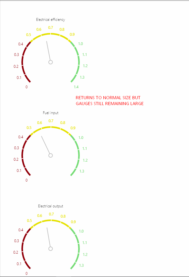 Bug Circular Gauge Resize · Issue 765 · Devexpress Devextreme Angular · Github