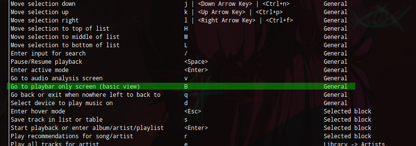 Help menu doesn't include basic mode · Issue #361 · Rigellute/spotify-tui · GitHub