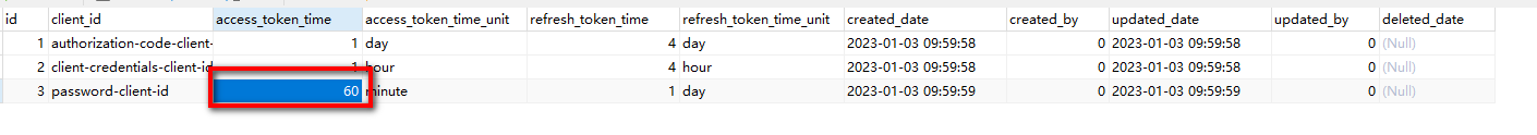 oauth2_client_token_settings failed to set the token valid time · Issue ... oauth2_client_token_settings failed to set the token valid time · Issue ...