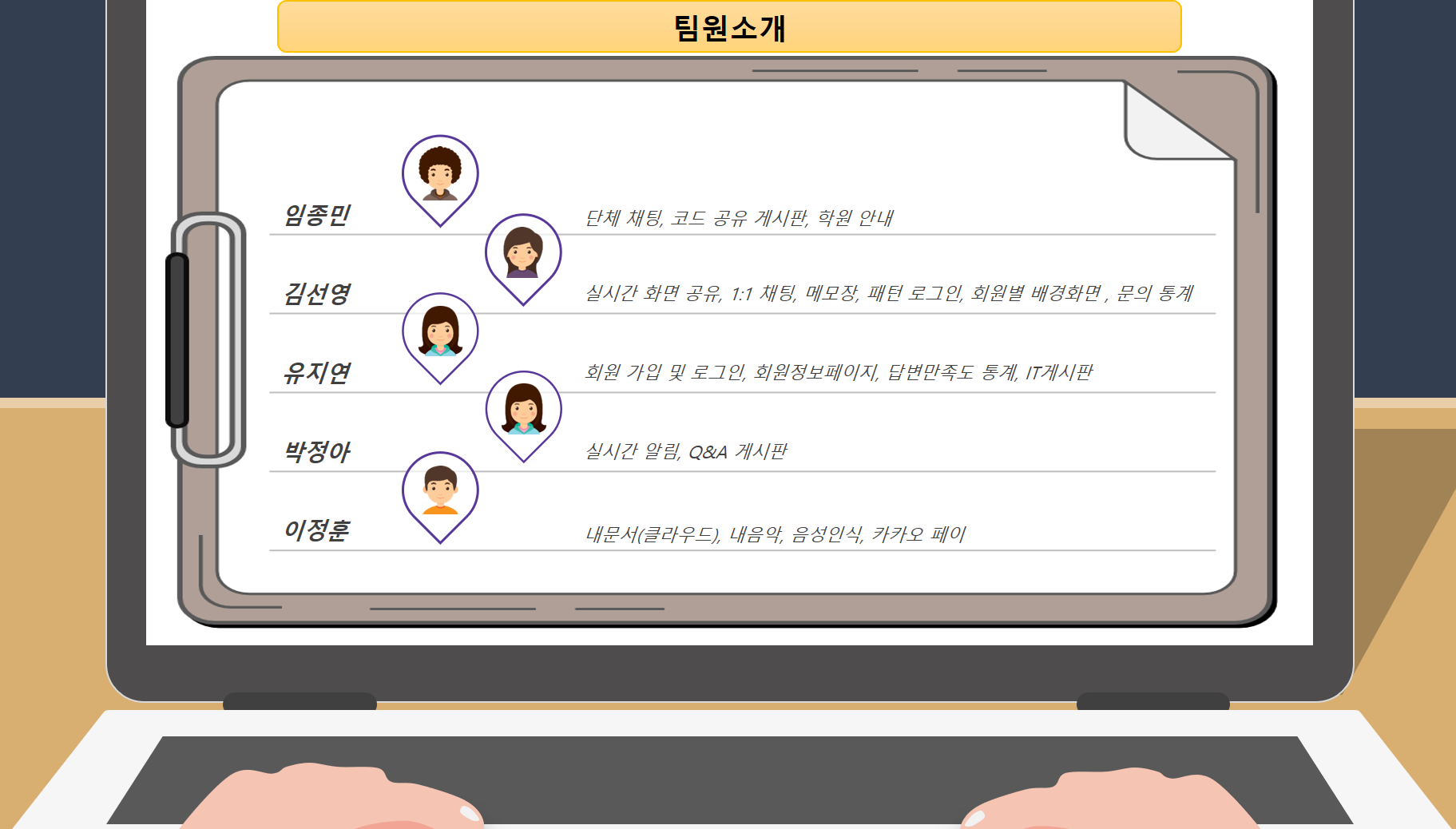 GitHub - da2707/BitCode_Final