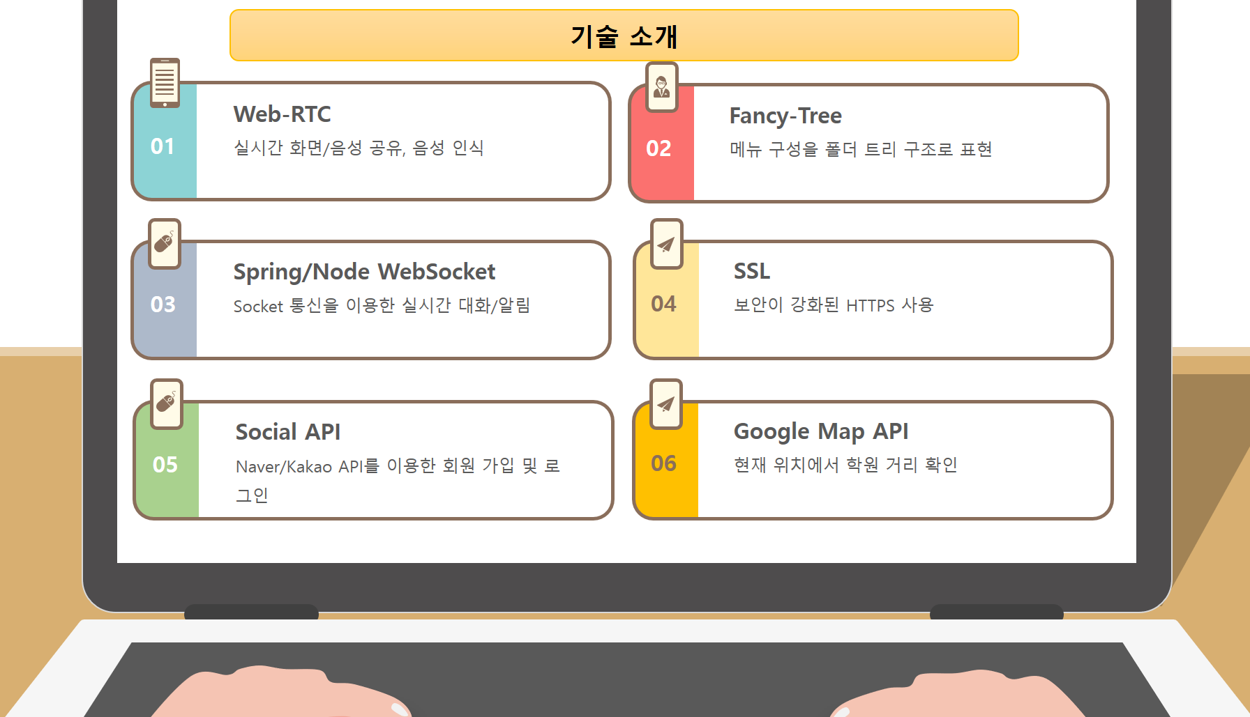 GitHub - da2707/BitCode_Final