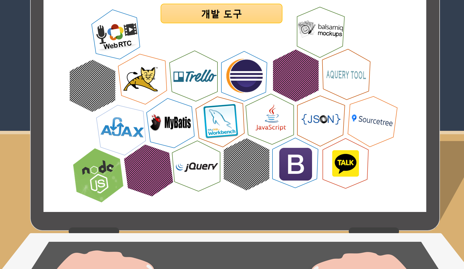 GitHub - da2707/BitCode_Final