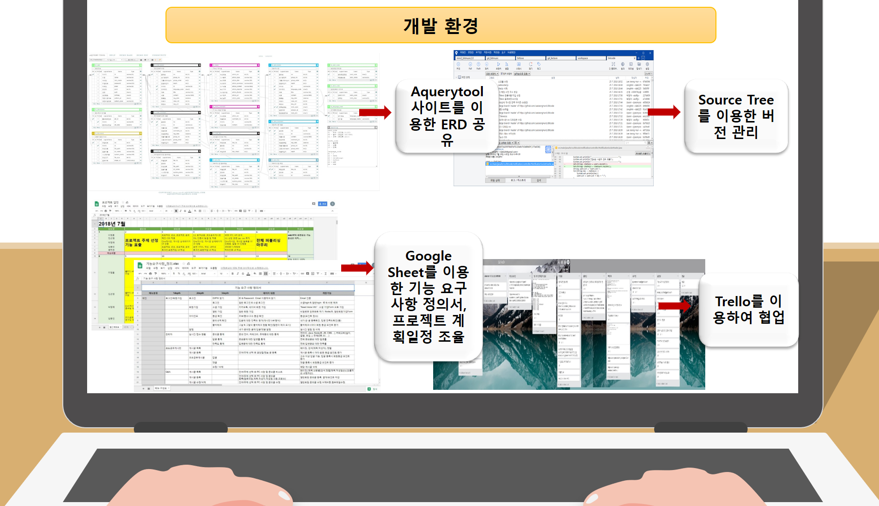 GitHub - da2707/BitCode_Final