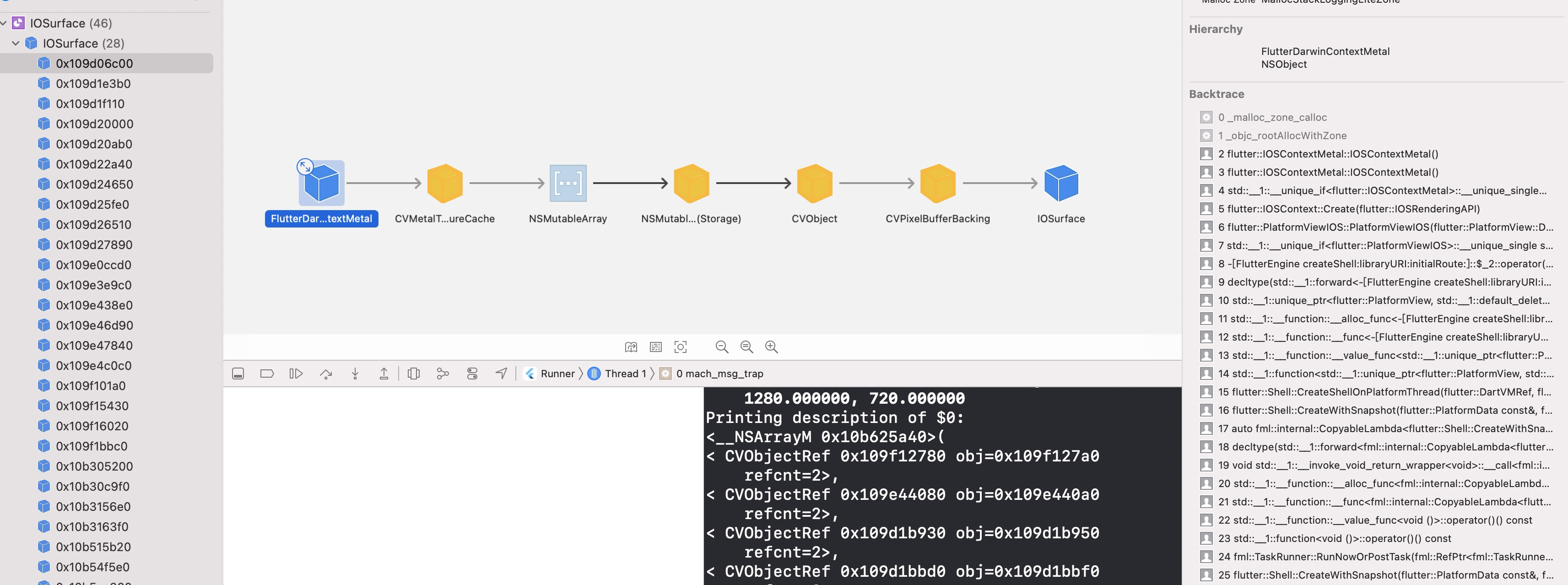 [video_player][ios] IOSurface stays in the memory even after VideoPlayerController was disposed ...