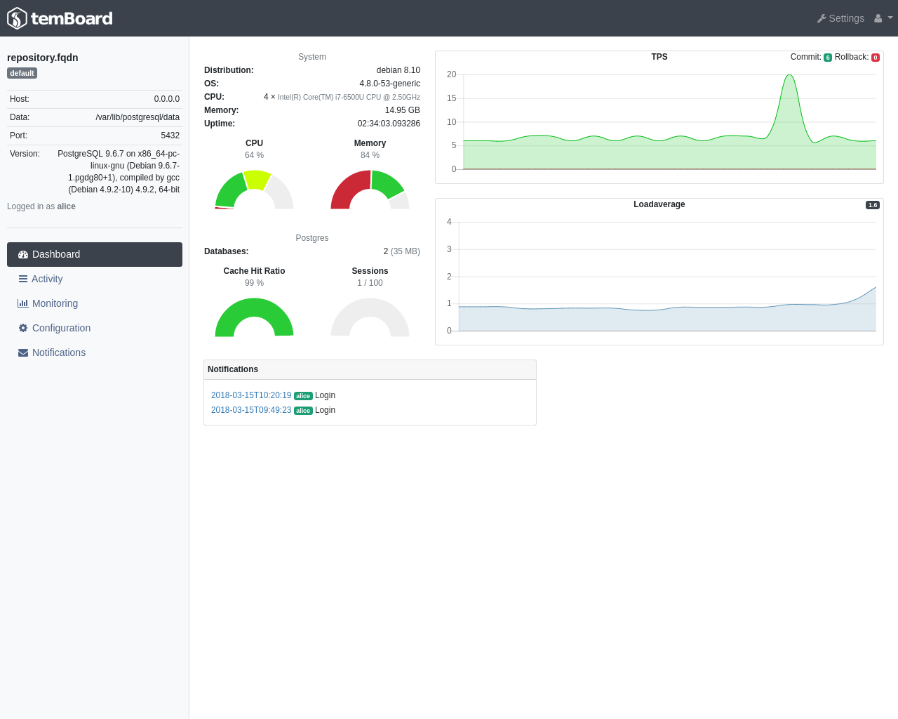 Redesign the dashboard page · Issue #266 · dalibo/temboard · GitHub