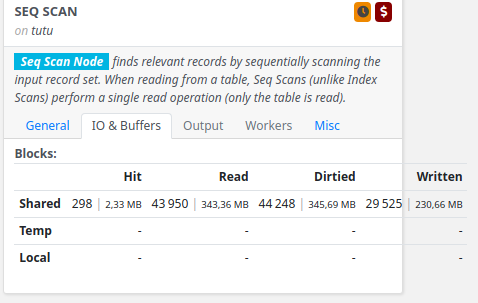 Table overflow issue in IO/Buffers tab · Issue #245 · dalibo/pev2 · GitHub