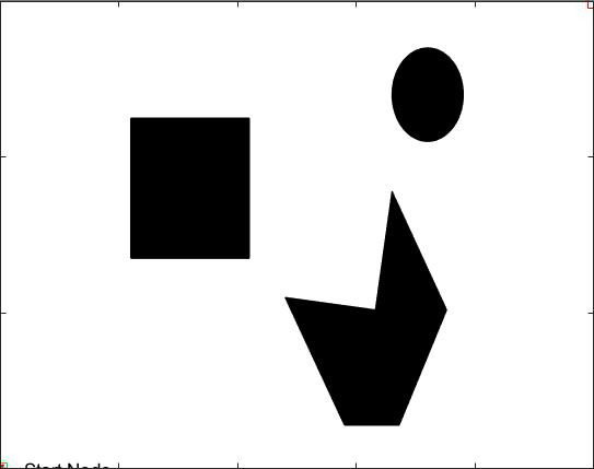 GitHub - ysshah95/A_star-Algorithm-for-Point-Robot: Implementation of ...