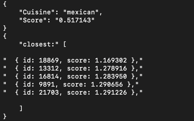 GitHub - d-sanoj/Cuisine-Predictor