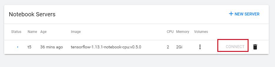 Kubeflow Deployment With Kfctlk8sistio Couldnt Start Notebook · Issue 3846 · Kubeflow