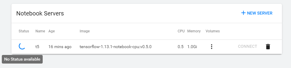 Kubeflow Deployment With Kfctlk8sistio Couldnt Start Notebook · Issue 3846 · Kubeflow