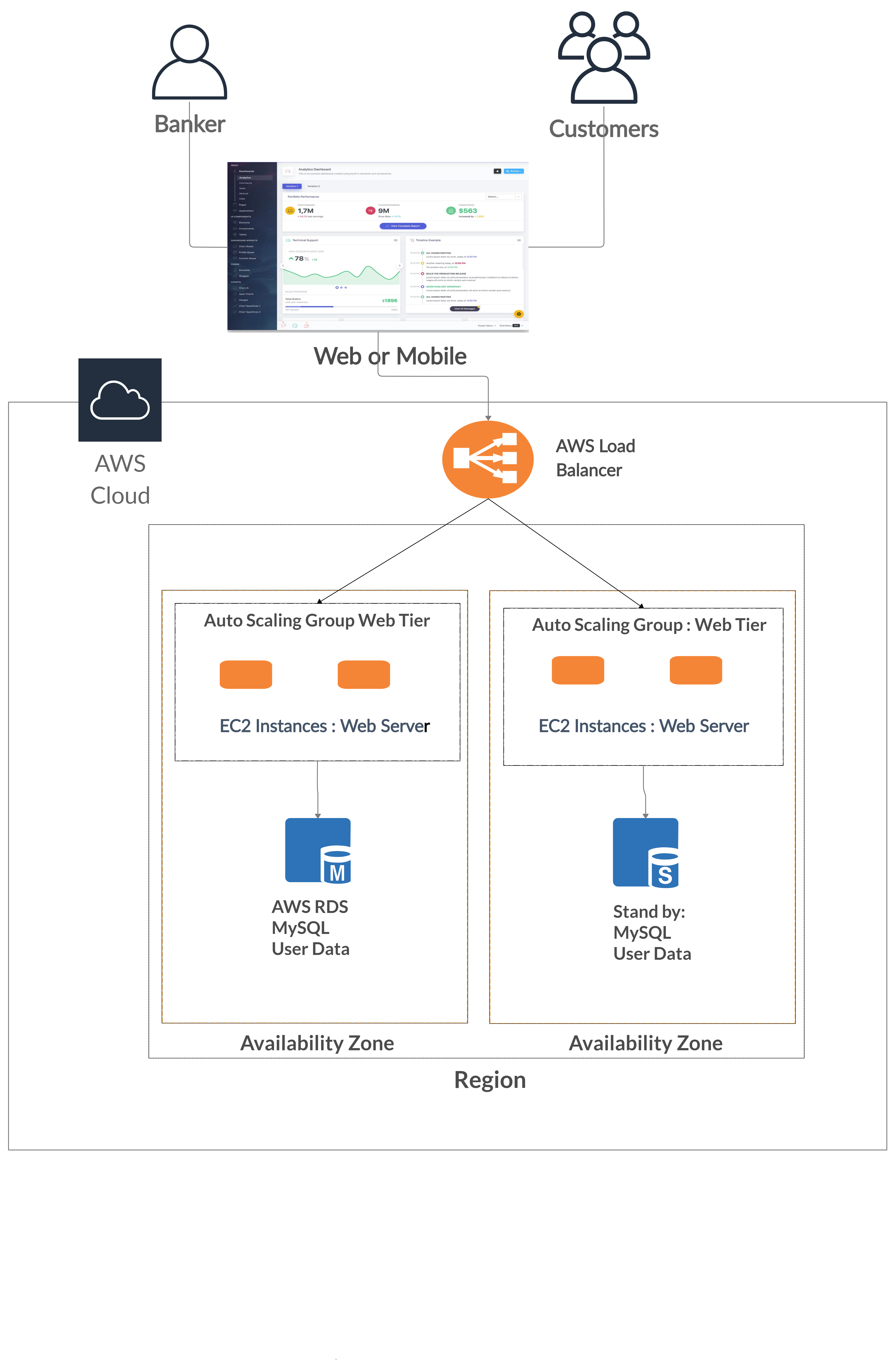 GitHub - kalyanideshmukh11/Online-Banking-using-Java-Spring-Boot