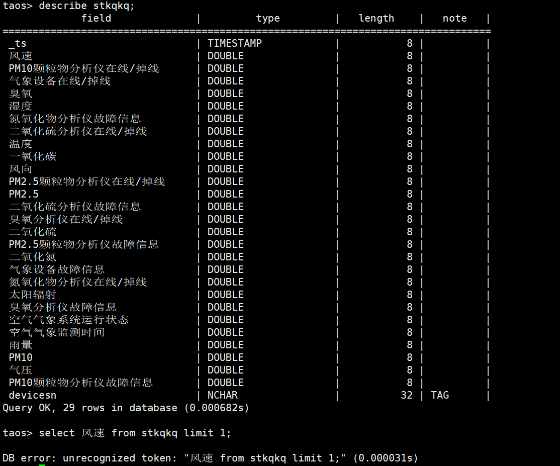how to use "select" when the column is chinese? · Issue #18182 · taosdata/TDengine · GitHub