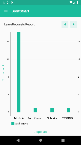 How to set different color for each bar in single bar chart · Issue ...