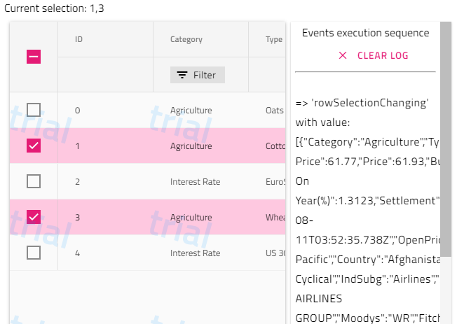 Grid Row selection removes parts of selection not found in current data) when [de-]selecting a ...