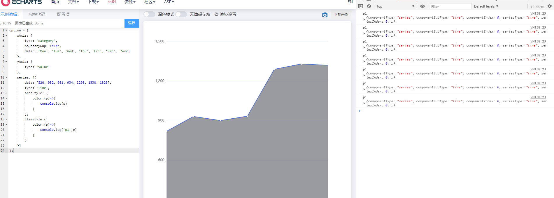 折线图-areaStyle.color 不支持function · Issue #14333 · apache/echarts · GitHub