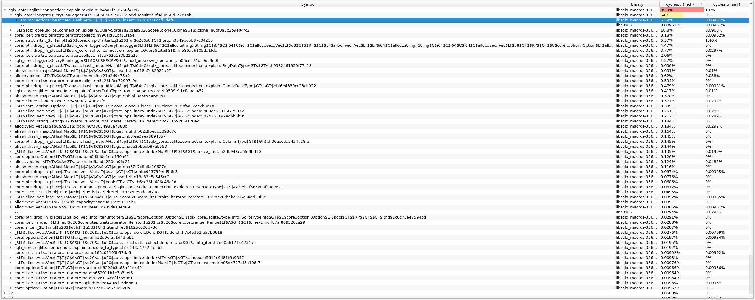 Regression In V060 When Using An `insert Returning` Clause With Sqlite · Issue 1921