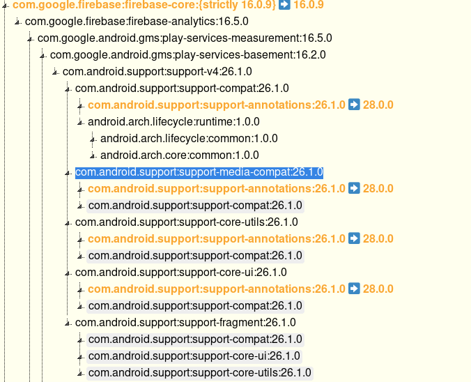 [plugin Incompat] Image Picker 0 6 And Firebase Analytics 3 0 Cannot Be Used In The Same Project