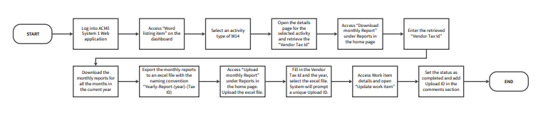 GitHub - Klaus-in-Tech/REFramework_Generate_Yearly_Report: Download all the monthly reports for ...