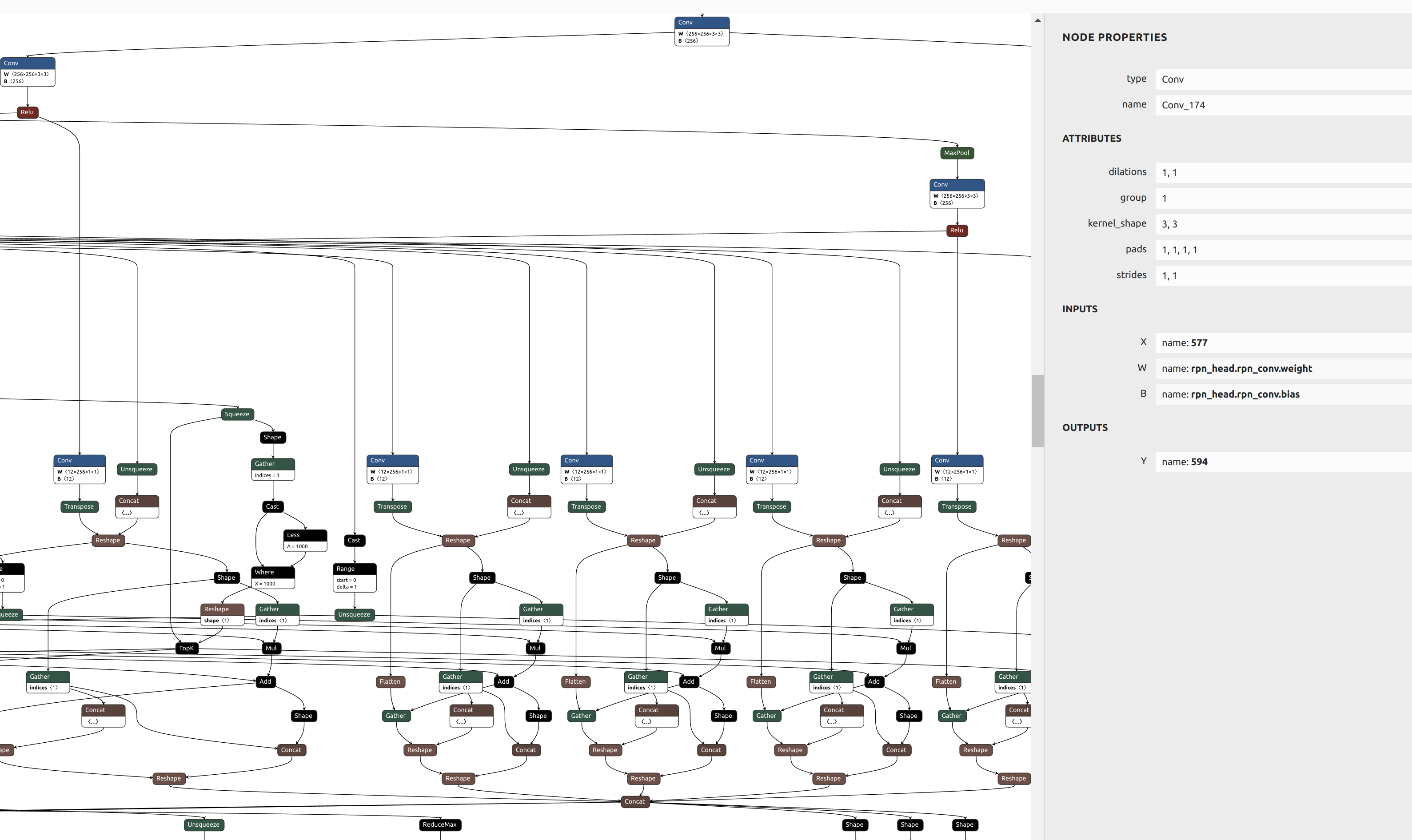 Dozens Of Glue Op Are Generated When Converting Fasterrcnn Maskrcnn To Onnx · Issue 821 · Open