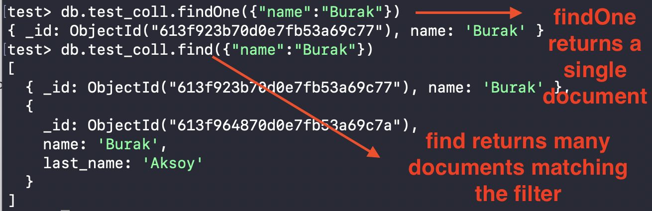 GitHub - burakhanaksoy/mongodb_study