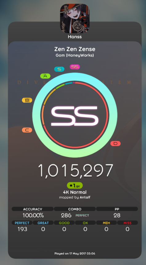 Scores with higher combo from hold notes and get unexpectedly higher ...