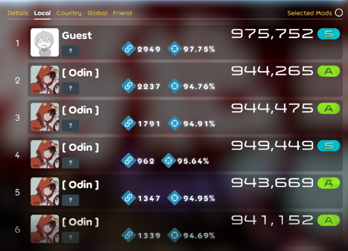 Leaderboard scores don't reflect true accuracy and score order · Issue ...