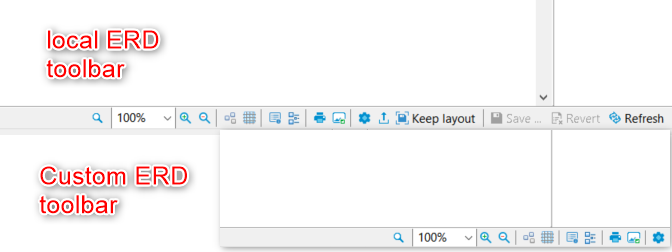 Add Save/Revert/Refresh buttons for Custom ERD · Issue #13461 · dbeaver/dbeaver · GitHub
