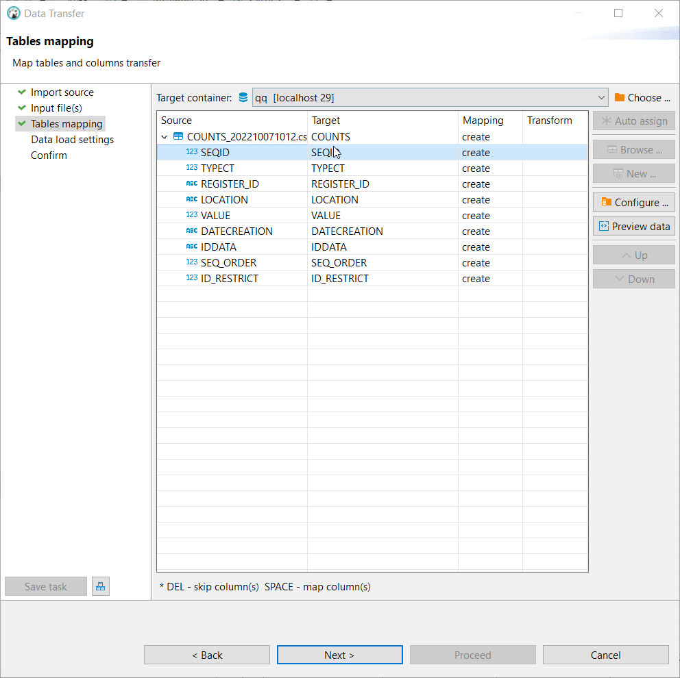 Some symbols( ` , ") in columns name are repeated twice during data import to new table · Issue ...