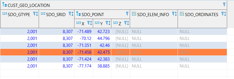 Oracle. Spatial data is shown incorrectly in CE · Issue #6315 · dbeaver ...