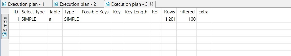 Explain Plan display issue with Mariadb · Issue #6584 · dbeaver/dbeaver ...