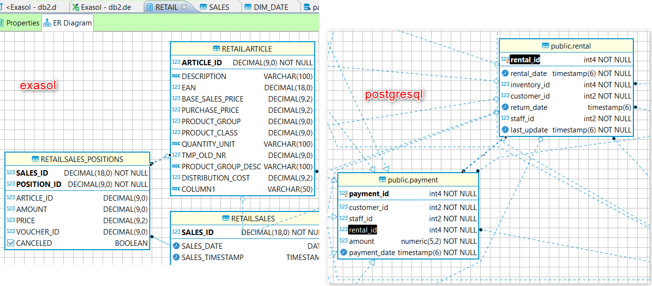 [ERD][Exasol] Columns that are connected by FK, aren't higlighted · Issue #8226 · dbeaver ...