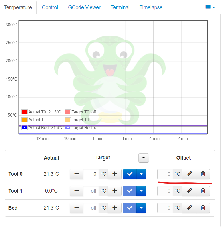 Dangerous temp offset +200° after reset! · Issue #4158 · OctoPrint/OctoPrint · GitHub