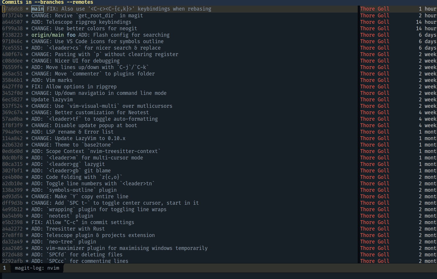 Log graph does not update on push, pull, reset... · Issue #938 · NeogitOrg/neogit · GitHub