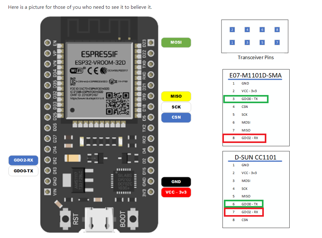 Documentation / Default settings · Issue #81 · rstrouse/ESPSomfy-RTS ...