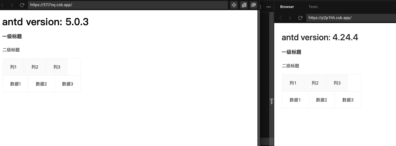 Descriptions 嵌套 Descriptions 时，内部的 Descriptions 样式异常 · Issue #39183 · ant-design/ant-design · GitHub