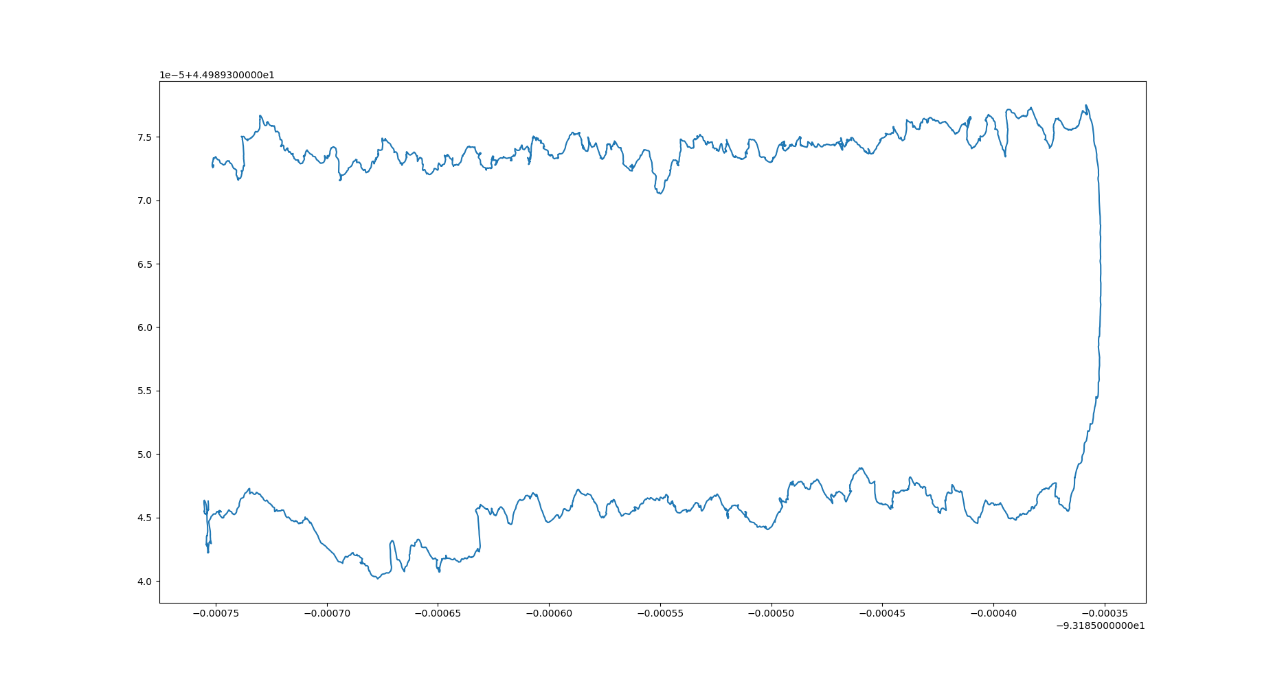 GPS Trace different than the ENU Trace · Issue #1195 · swift-nav/libsbp ...