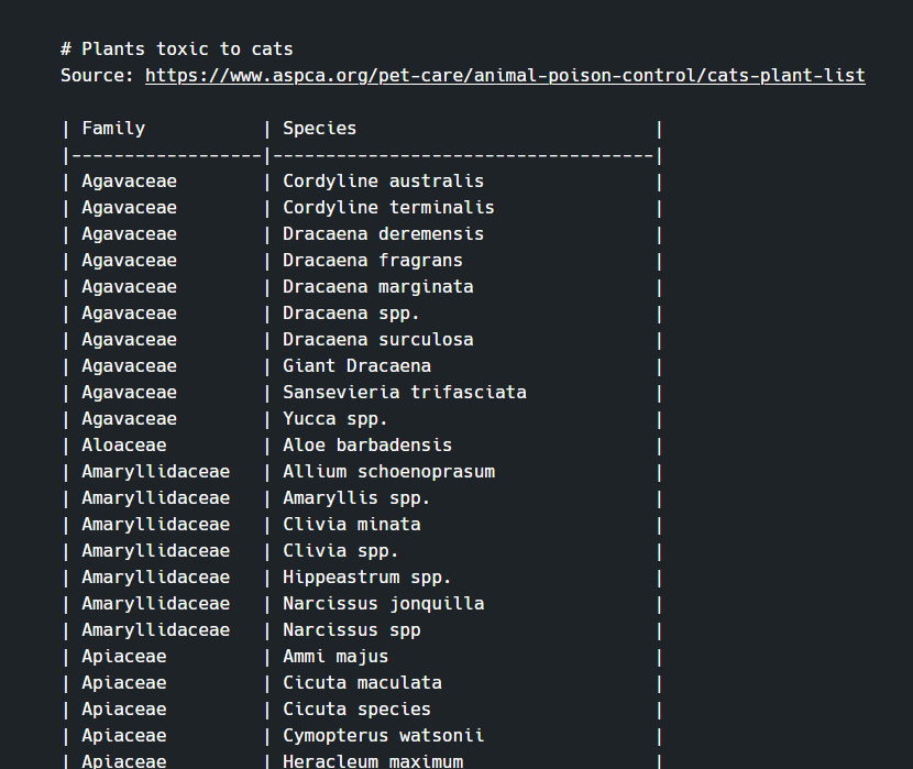 Add a font option for the editor, and other note content · Issue #274 · Automattic/simplenote ...