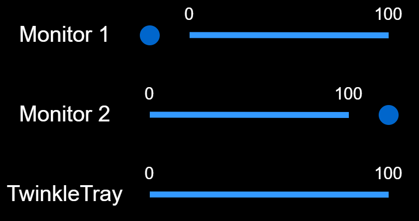 Wider range for "Normalize Brightness" · Issue #565 · xanderfrangos ...