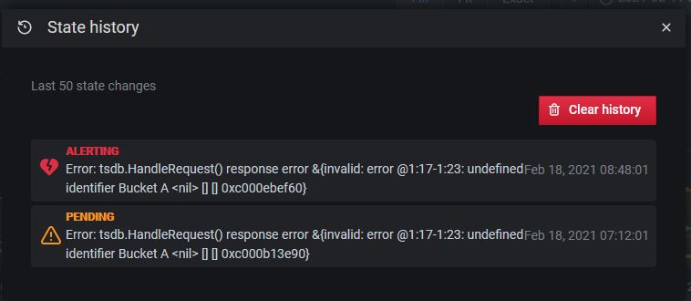 Influxdb Warn User That Template Variables Are Not Supported In Alert Rules When Using Flux 