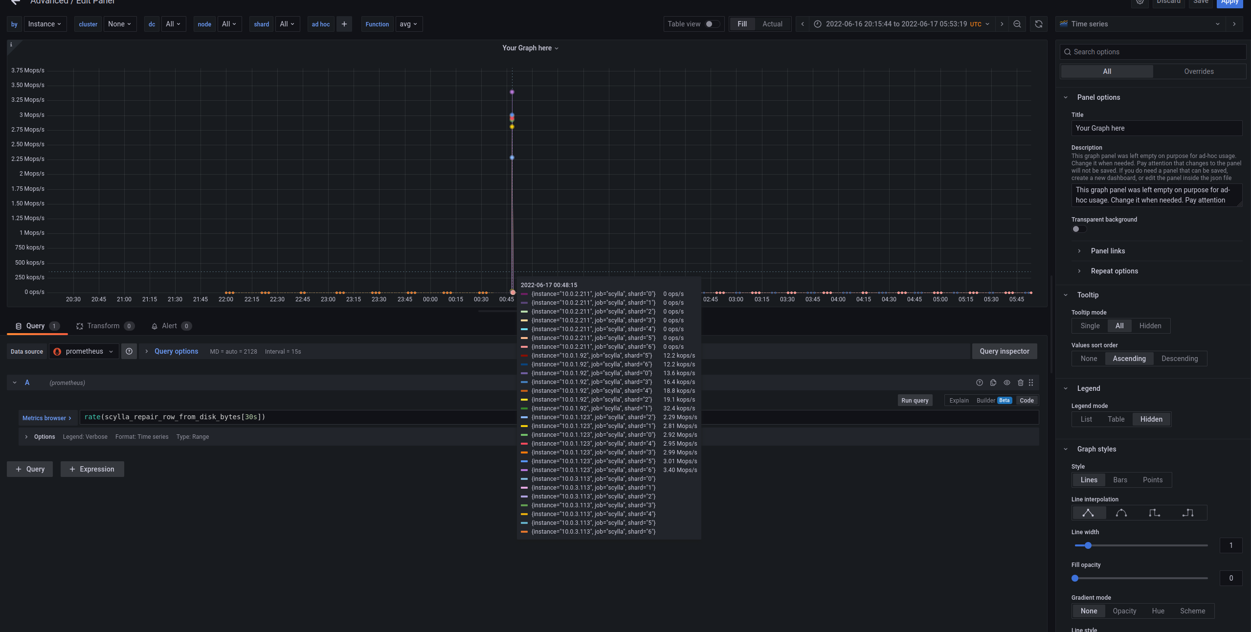 2 nodes stucked to stream data during bootstrap of new added node with replace · Issue #10814 ...