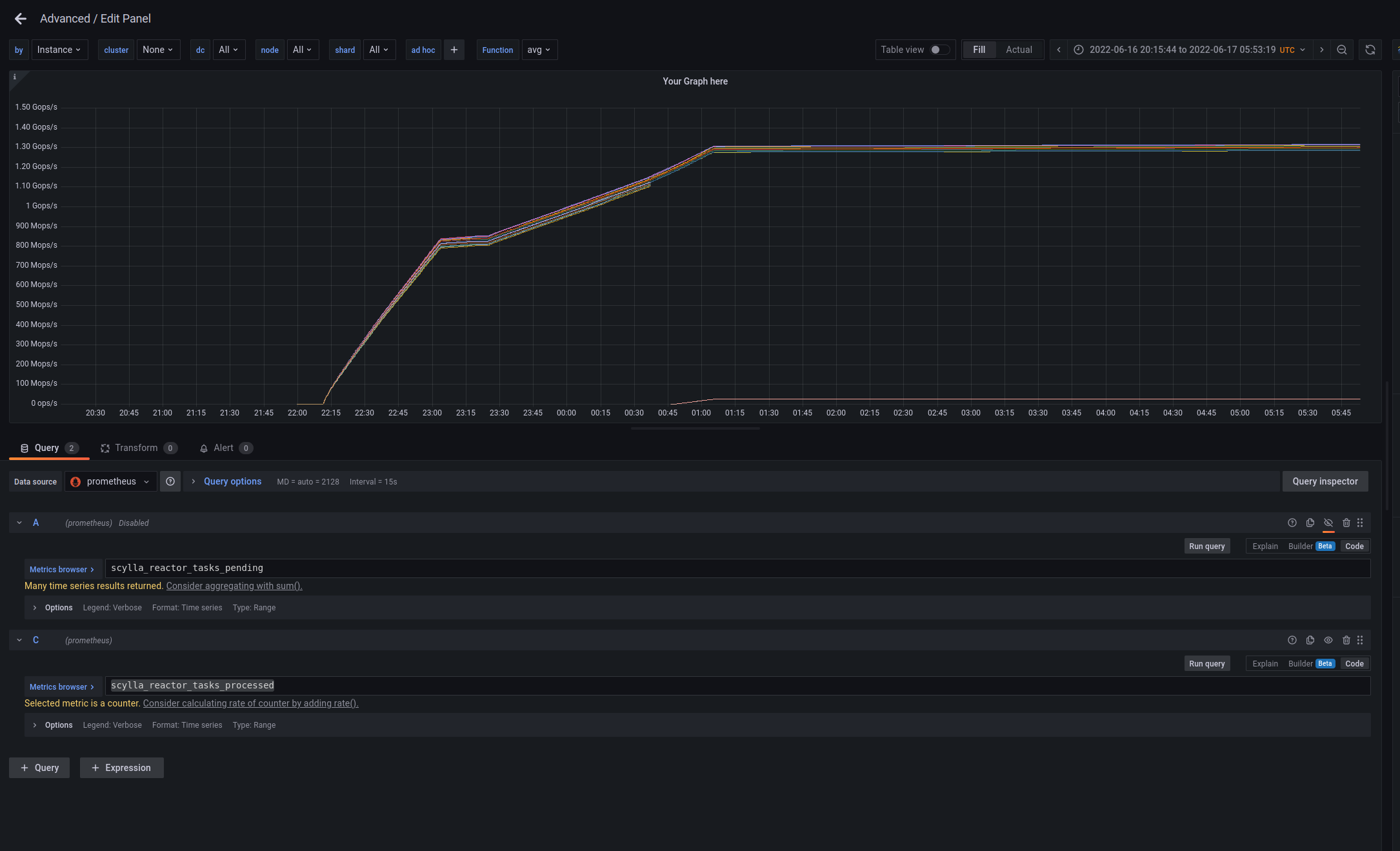 2 nodes stucked to stream data during bootstrap of new added node with replace · Issue #10814 ...