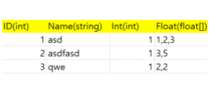 GitHub - sleepppp/Unity-Excel-To-Object