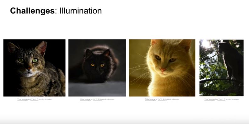 Deep_learning/CS231n 1강~2강(혜주).md at master · YBIGTA/Deep_learning · GitHub