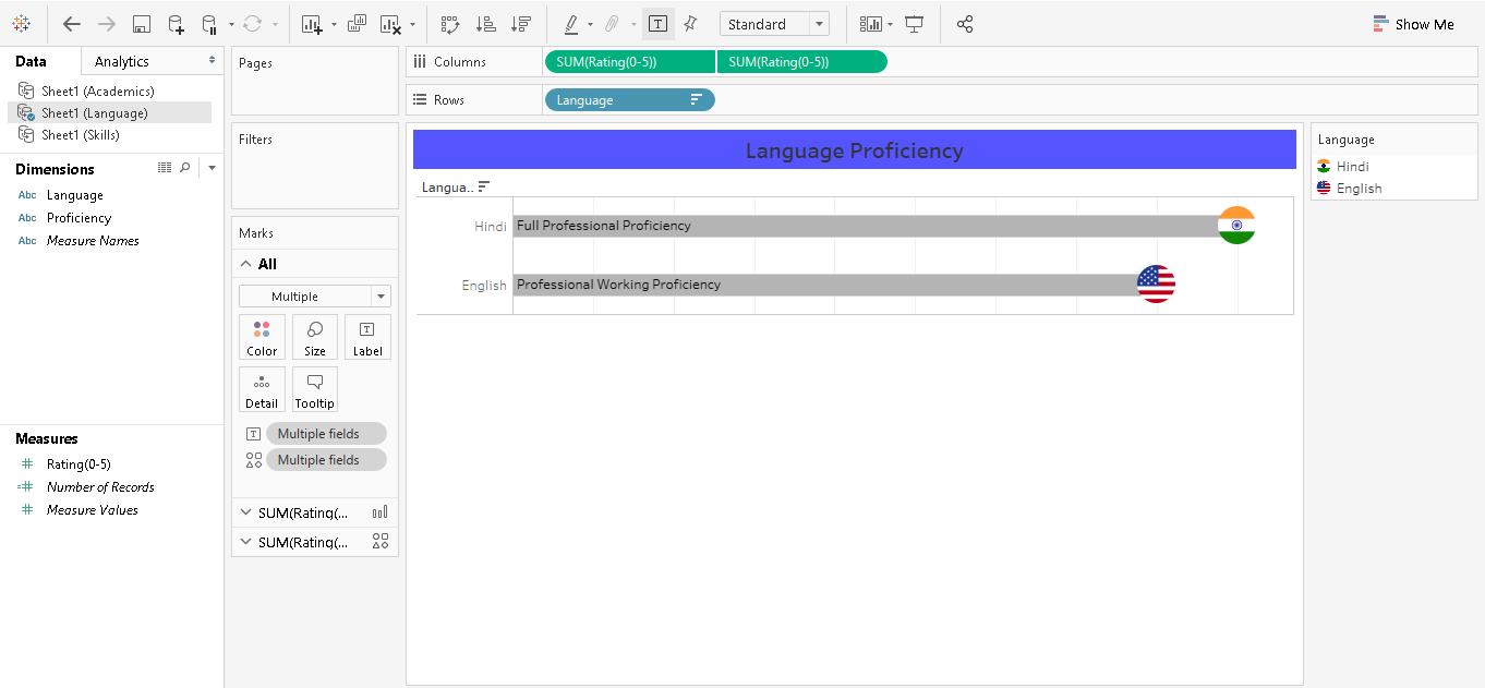 GitHub - shivampatel251097/Interactice-CV-using-Tableau