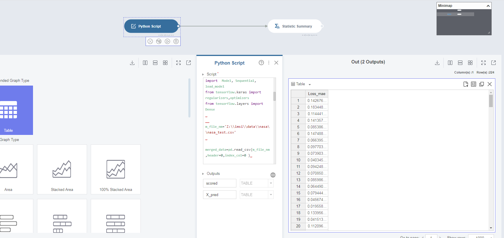 Python Script를 이용한 Tensorflow 사용 · Issue #561 · brightics/studio · GitHub