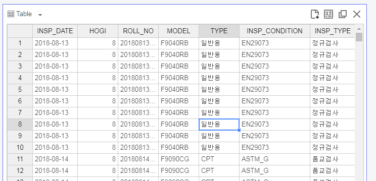 Read CSV 처리시 한글 처리 오류 · Issue #610 · brightics/studio · GitHub