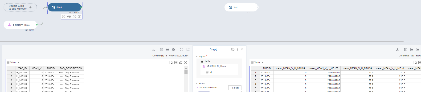 transpose 속도 저하 · Issue #602 · brightics/studio · GitHub