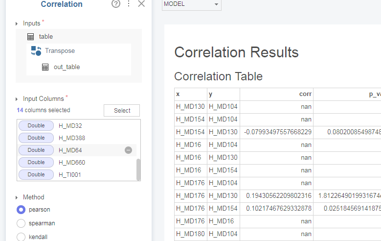Correlation 결과가 6개 변수만 나와요 · Issue #654 · brightics/studio · GitHub
