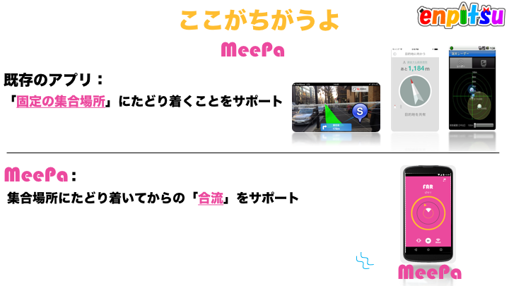 GitHub - jphacks/TK_1701